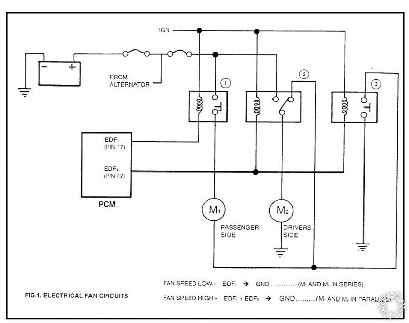 Ford Falcon Wiring Diagram